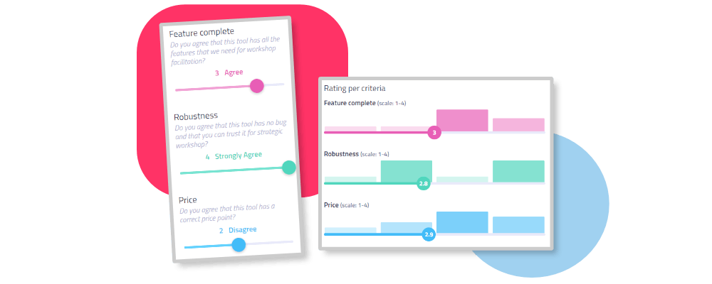Decision matrix, multi-criteria evaluation: turning subjective opinions ...